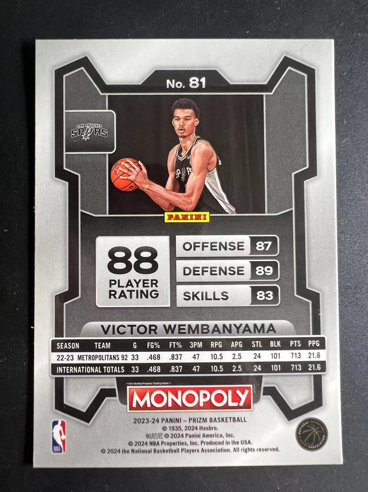2023 24 Panini Prizm Victor Wembanyama Rc 【肥猫代卖】陈先生 Pz 马刺 新秀 维克托文班亚马 斑马