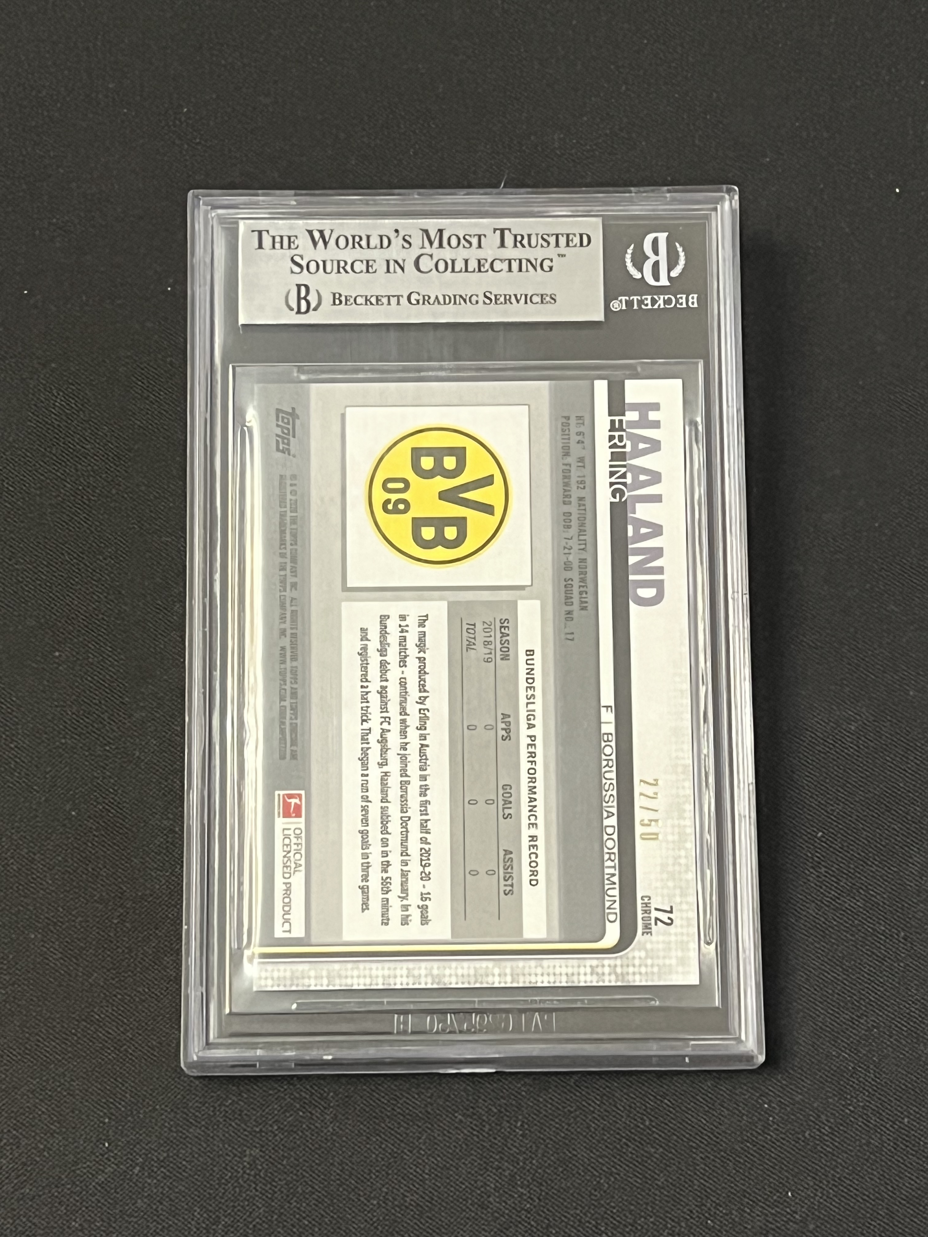 【黑汤圆】2019-20 TOPPS CHROME 德甲 RC新秀 多特 曼城 哈兰德 HAALAND 金折 50编 22/50 哈宝最好的 ...