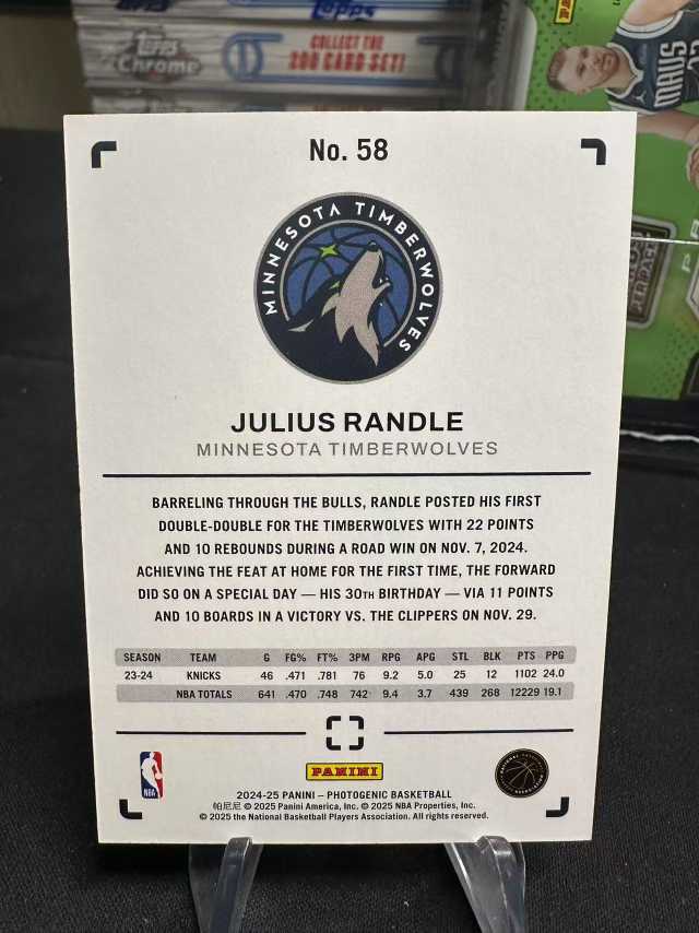2024-25 Panini PaniniPhotoGenicNBA Julius Randle （本simmons）朱利叶斯 兰德尔 森林狼 ...