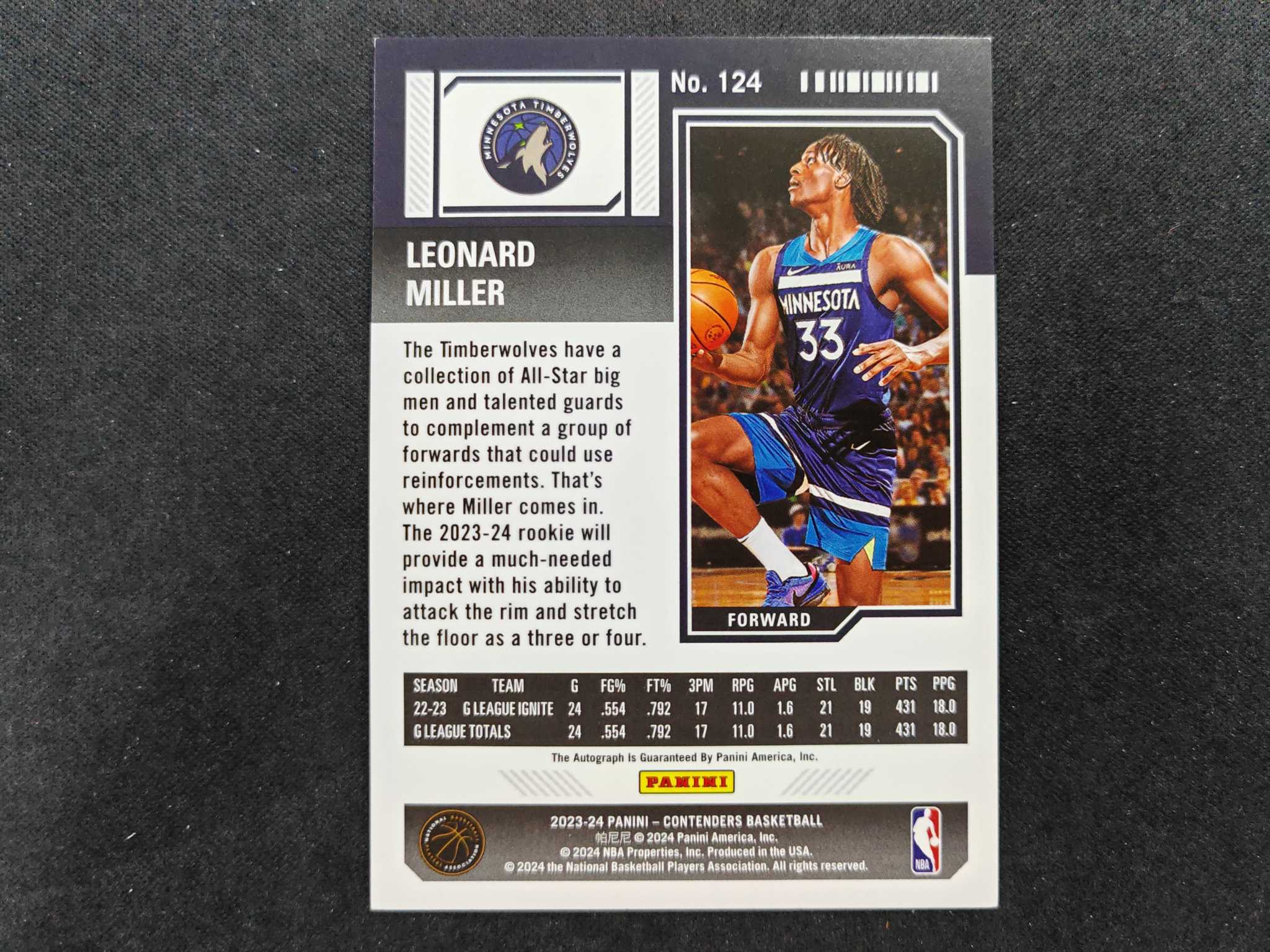 2023-24 Panini Contenders Leonard Miller RC SC球星卡 球票 新秀 森林狼 伦纳德米勒 签字 卡签 ...