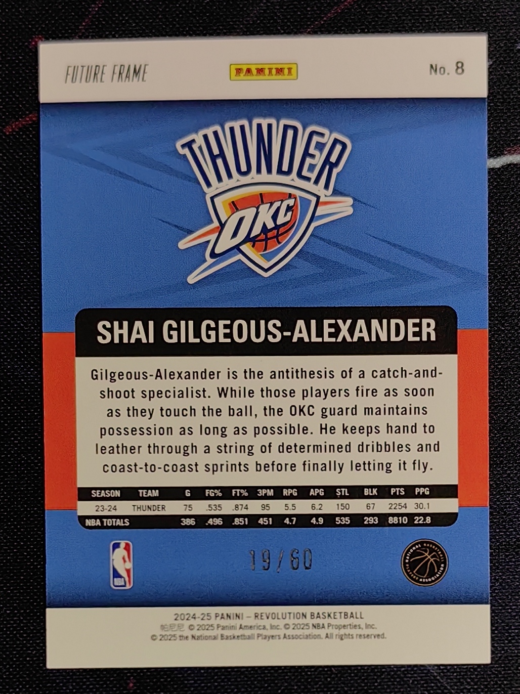 2024-25 Panini Revolution Shai Gilgeous-Alexander 雷霆 亚历山大SGA 革命60编 方块格子 ...