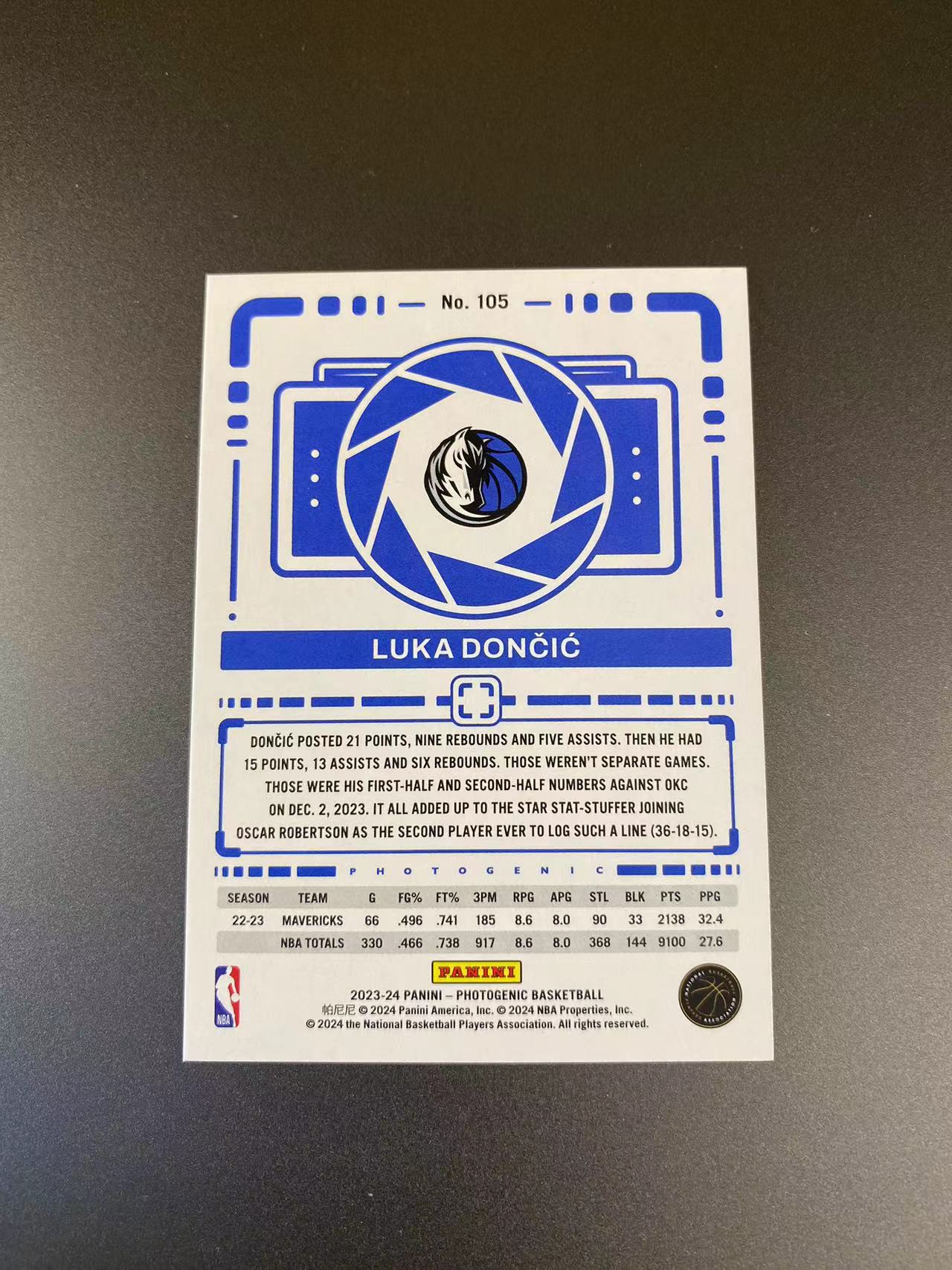 2023-24 Panini Photogenic Luka Doncic 东契奇 01/25编 迷宫折 首编 独行侠 上镜【skkkkkk ...