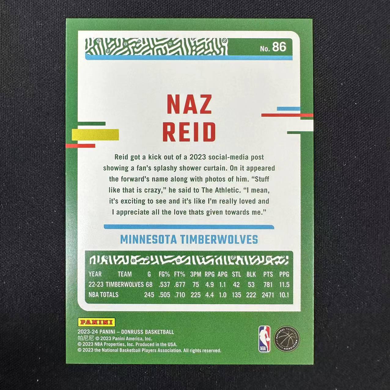 2023-24 Panini Donruss Naz Reid 【小胖拍卖】杜蕾斯 纳兹 里德 森林狼 金折 低编 /10编 卡品如图 Z总 卡淘