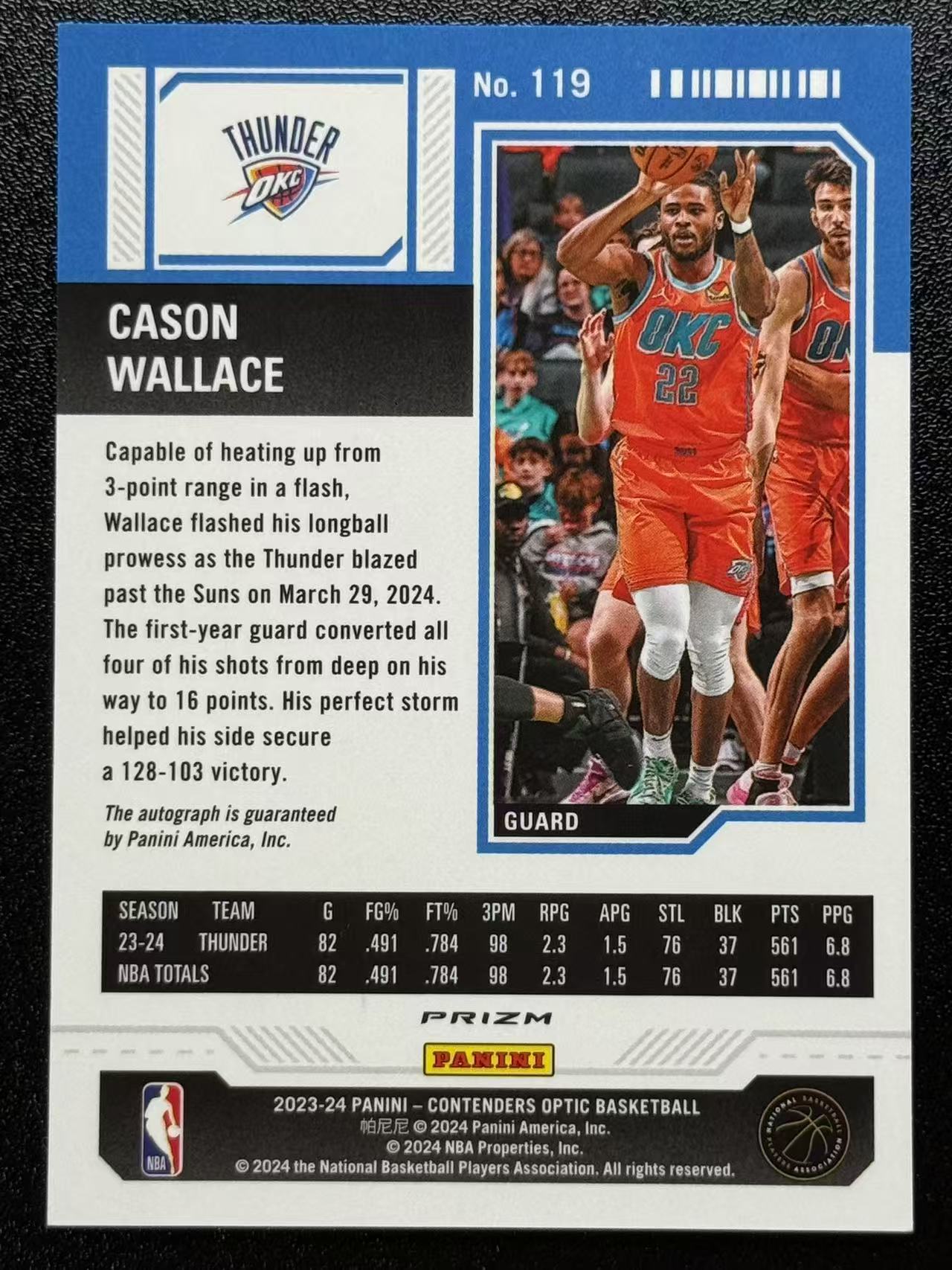 2023-24 Panini Contenders Optic Cason Wallace 卡森 凯森华莱士 新秀RC 雷霆选图 球票OP系列 ...