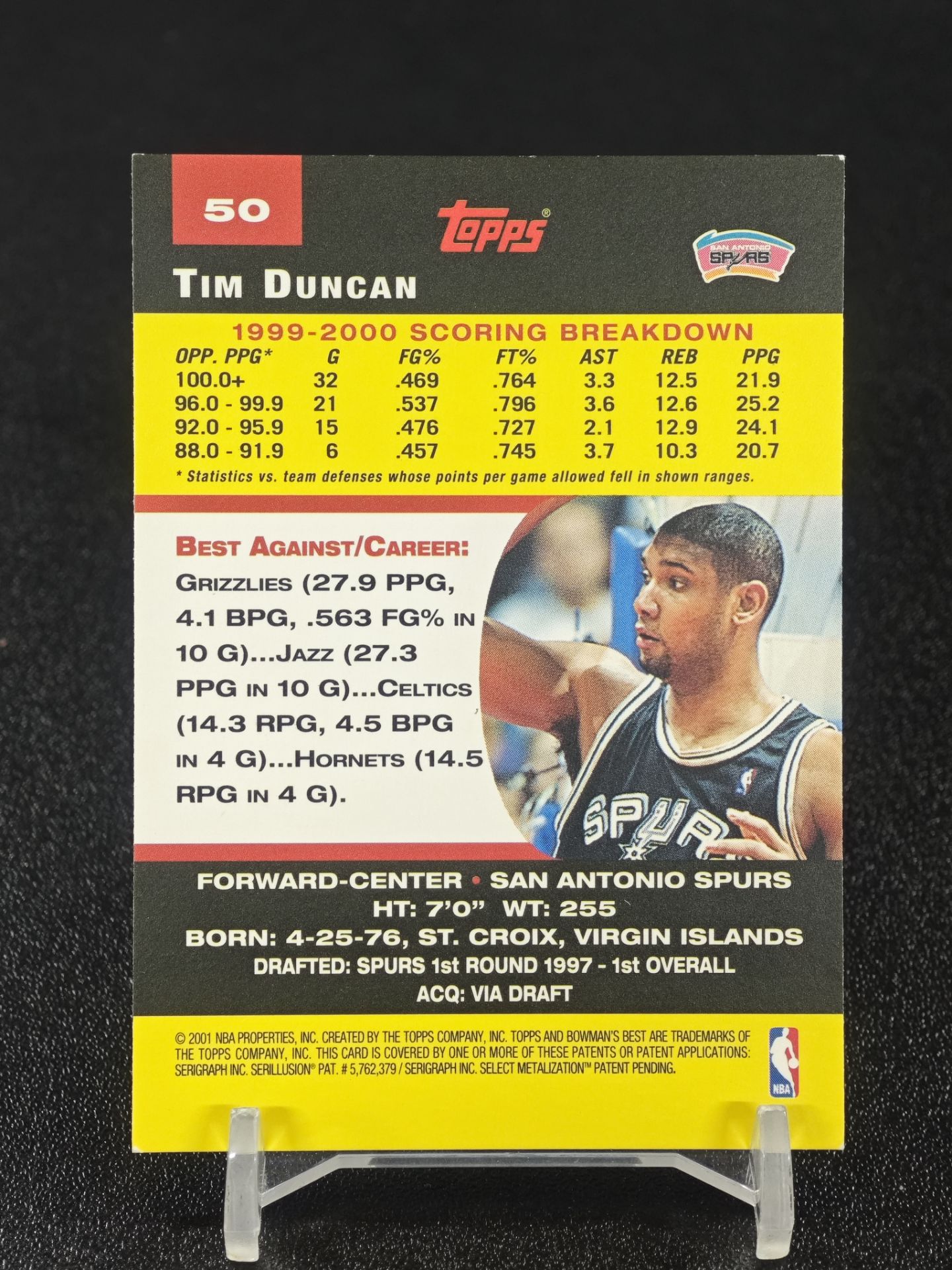 【浩行拍卖 截标预付82%】2001 topps bowman best tim duncan 马刺 蒂姆 邓肯 石佛 折射 老卡 专收必备 ...