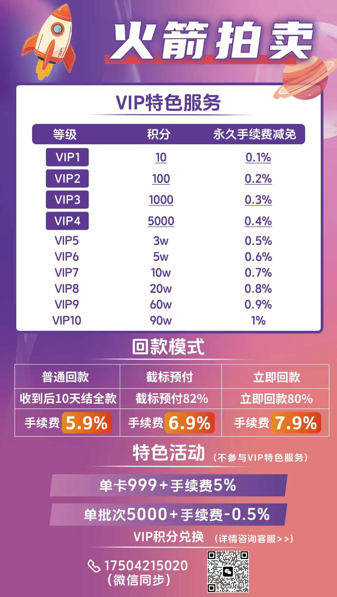 【火箭拍卖 截标预付82%】2025 Kakawow Cosmos marvel emma forst 卡卡沃 漫威 艾玛 弗斯特 折射 百变 ...